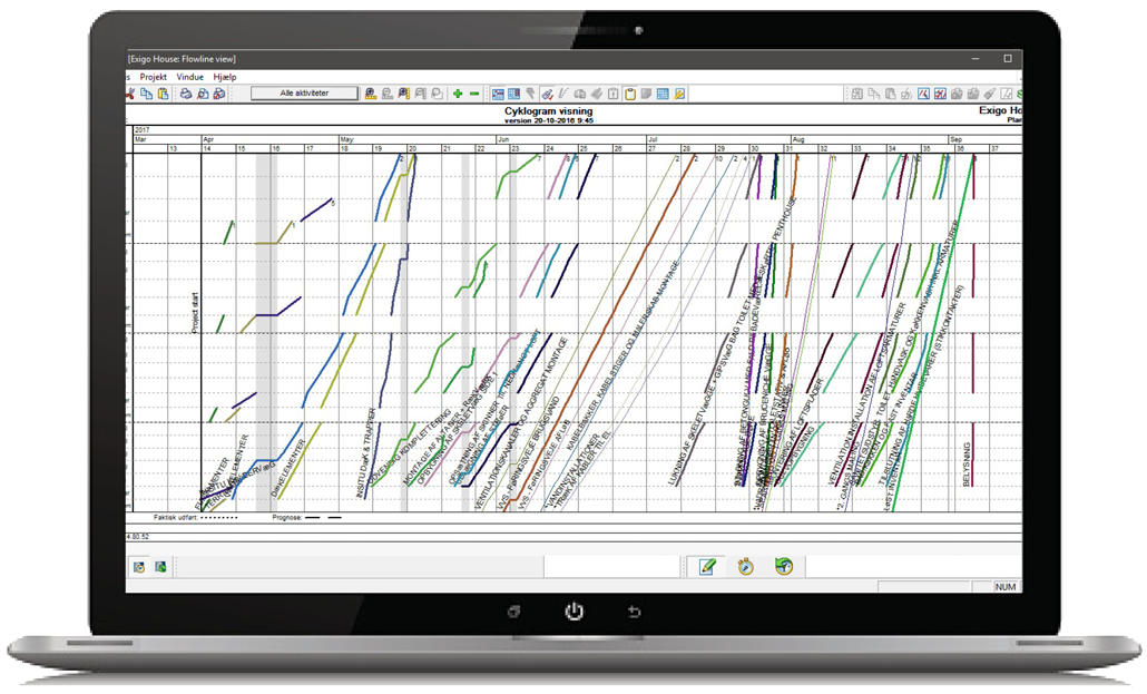 Schedule Planner - Exigo